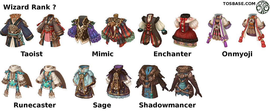 Any idea about mimic? - Wizard - Tree of Savior Forum