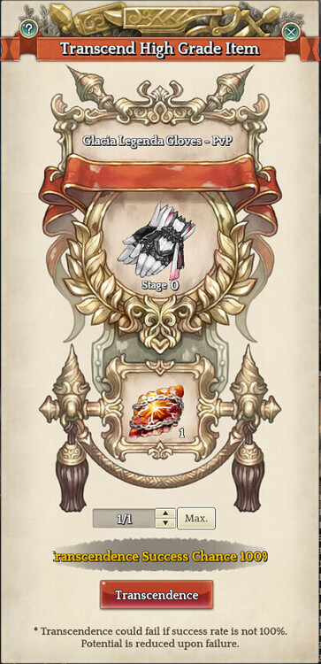 [Guide] Character Growth Guide - Community Guides - Tree of Savior Forum